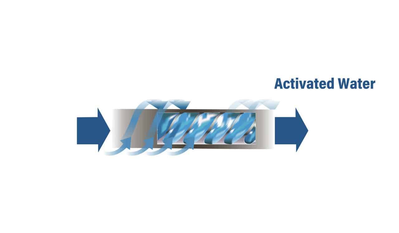 Aquavort Precision Implosion - Vital Installations